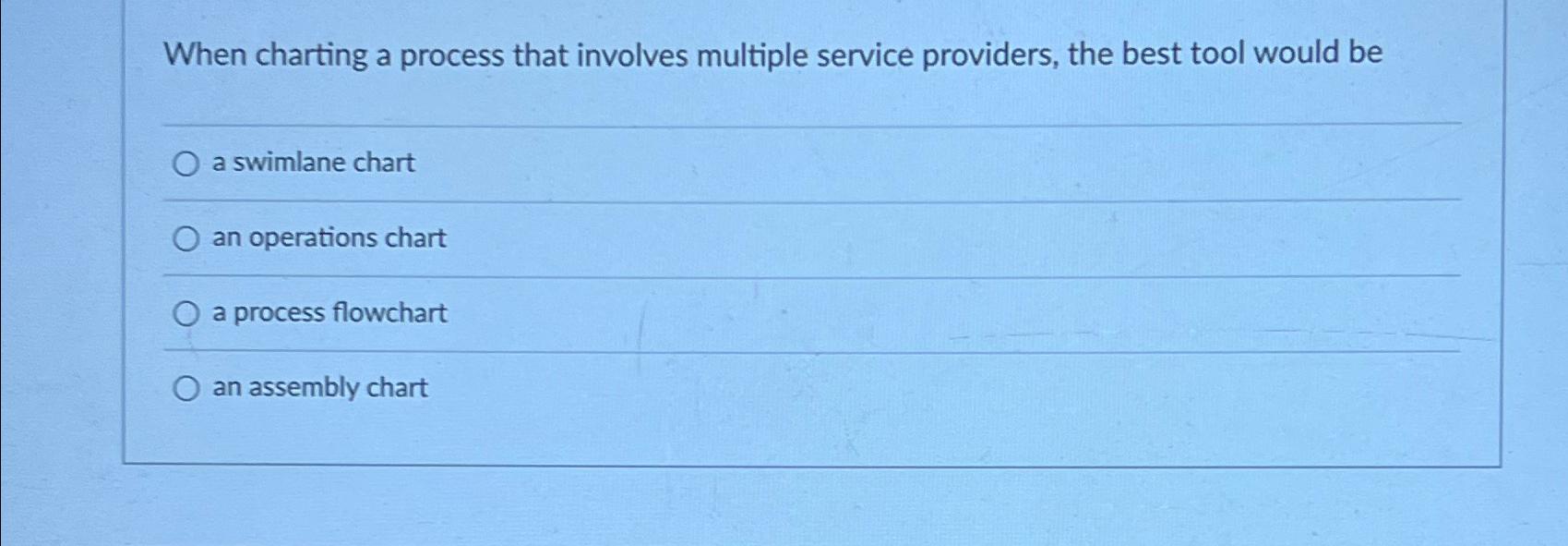 Solved When charting a process that involves multiple | Chegg.com