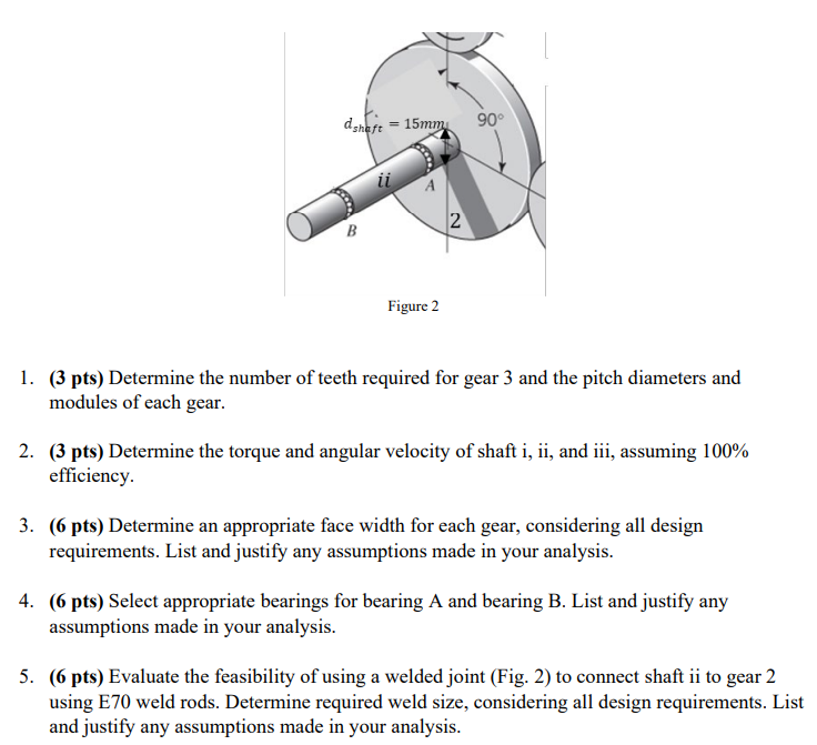 A spur gear transmission transmits power from an | Chegg.com