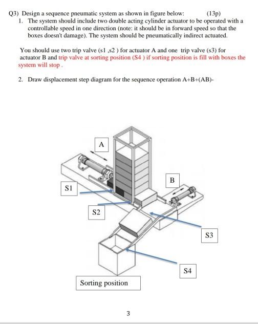 Solved (3) Design a sequence pneumatic system as shown in | Chegg.com