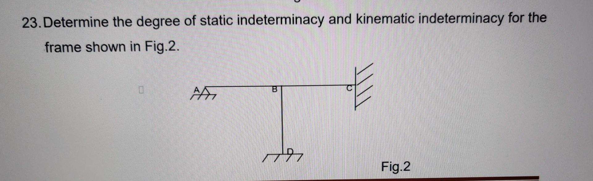 Solved 23. Determine the degree of static indeterminacy and | Chegg.com