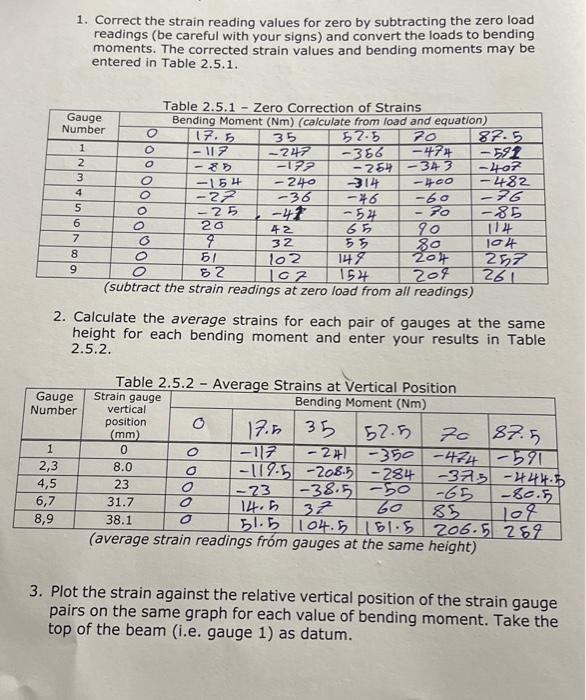 Solved 1. Correct the strain reading values for zero by | Chegg.com