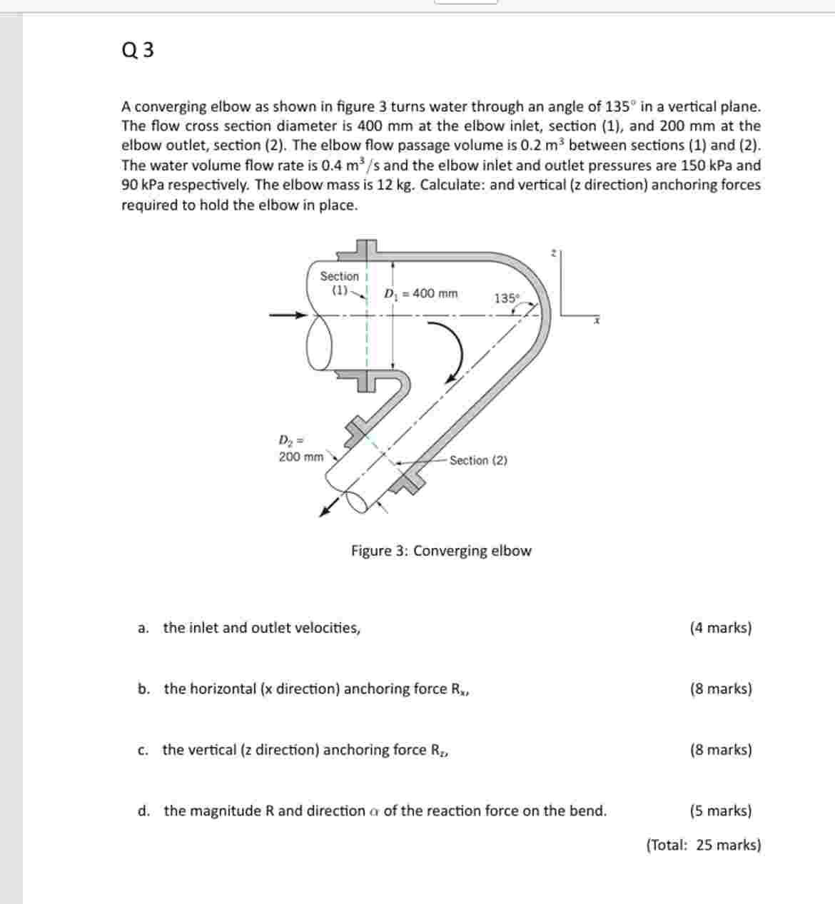Solved Aconverging elbow as shown in figure 3 ﻿turns water | Chegg.com