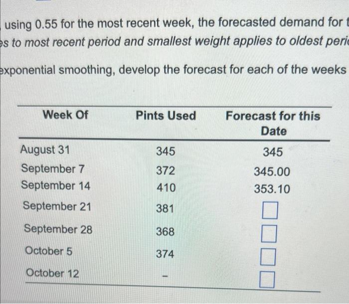 Solved The following table gives the number of pints of type | Chegg.com
