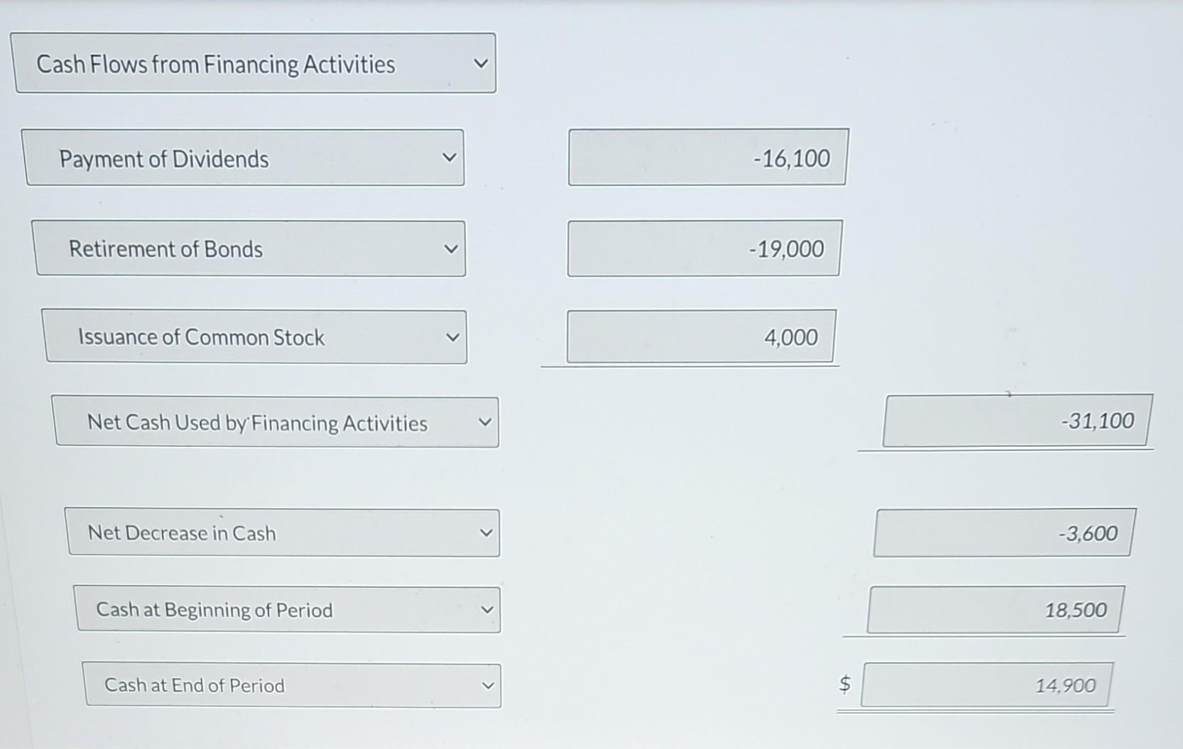 Solved Compute free cash flow. (Show a negative free cash | Chegg.com
