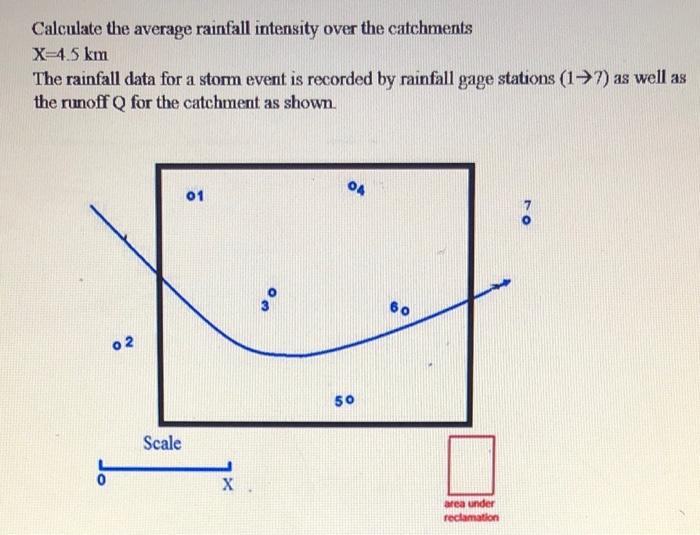 Solved Calculate the average rainfall intensity over the | Chegg.com