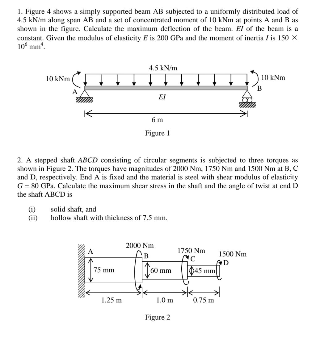 Solved Figure 4 ﻿shows a simply supported beam AB ﻿subjected | Chegg.com