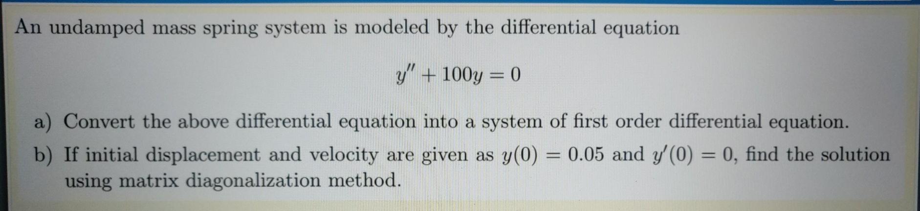 Solved An undamped mass spring system is modeled by the | Chegg.com