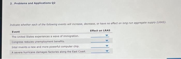 Solved 2. Problems and Applications Q2 Indicate whether each | Chegg.com