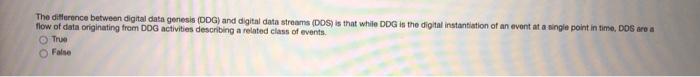 Solved The difference between digital data genesis (DDG) and | Chegg.com