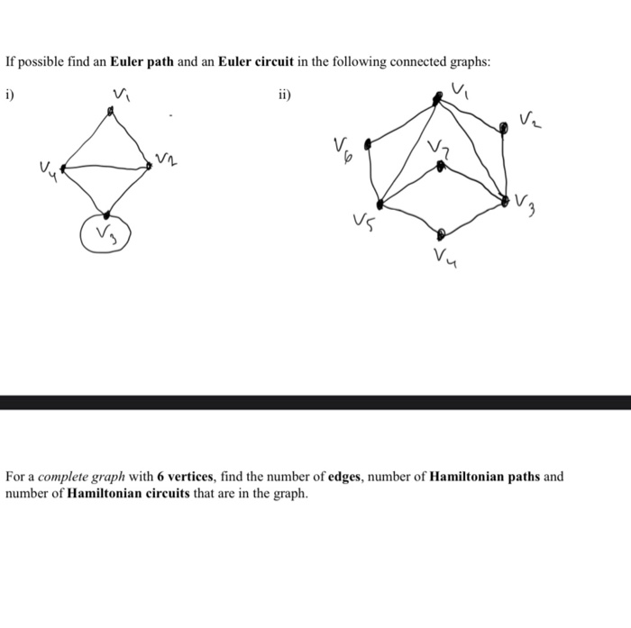 Solved If possible find an Euler path and an Euler circuit | Chegg.com