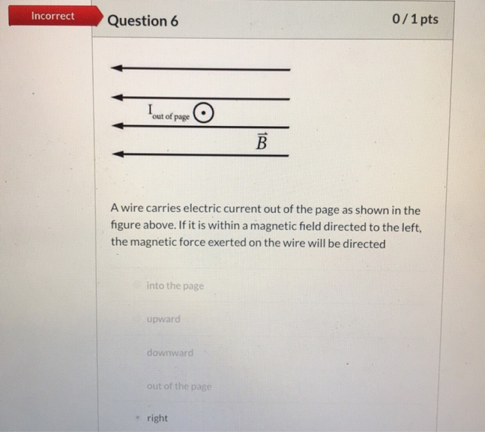 Solved Incorrect Question 6 0/1 pts out of page A wire | Chegg.com