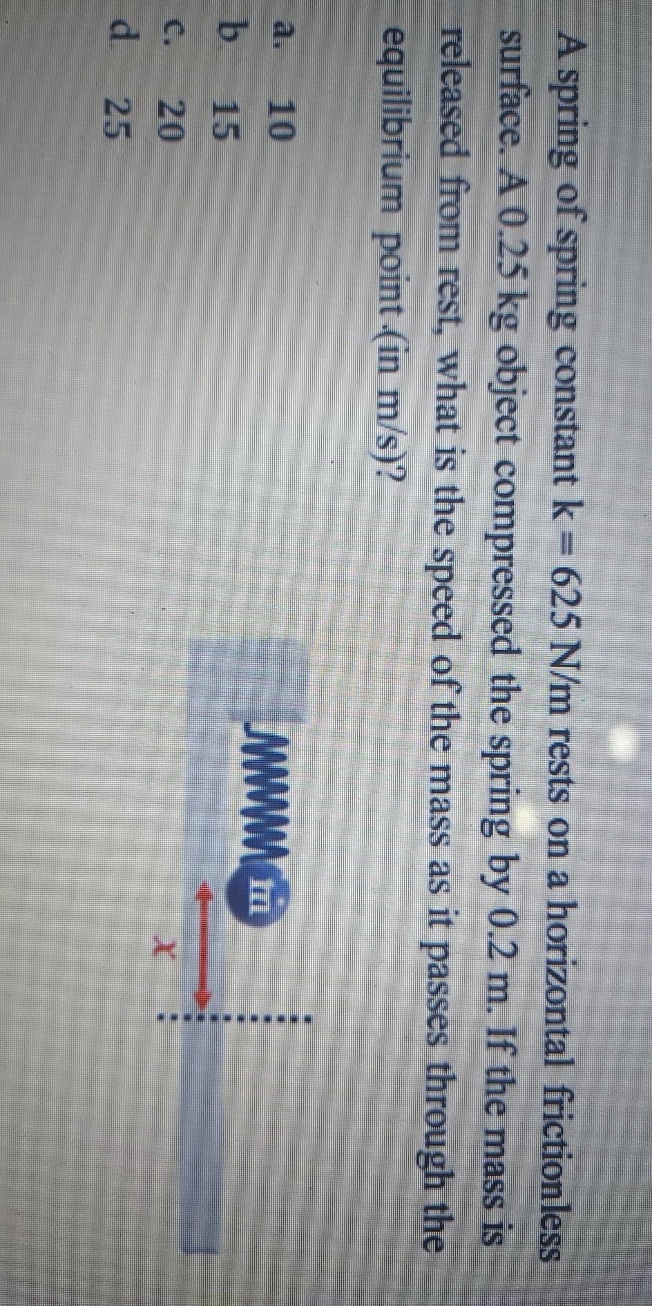 Solved A spring of spring constant k = 625 N/m rests on a | Chegg.com