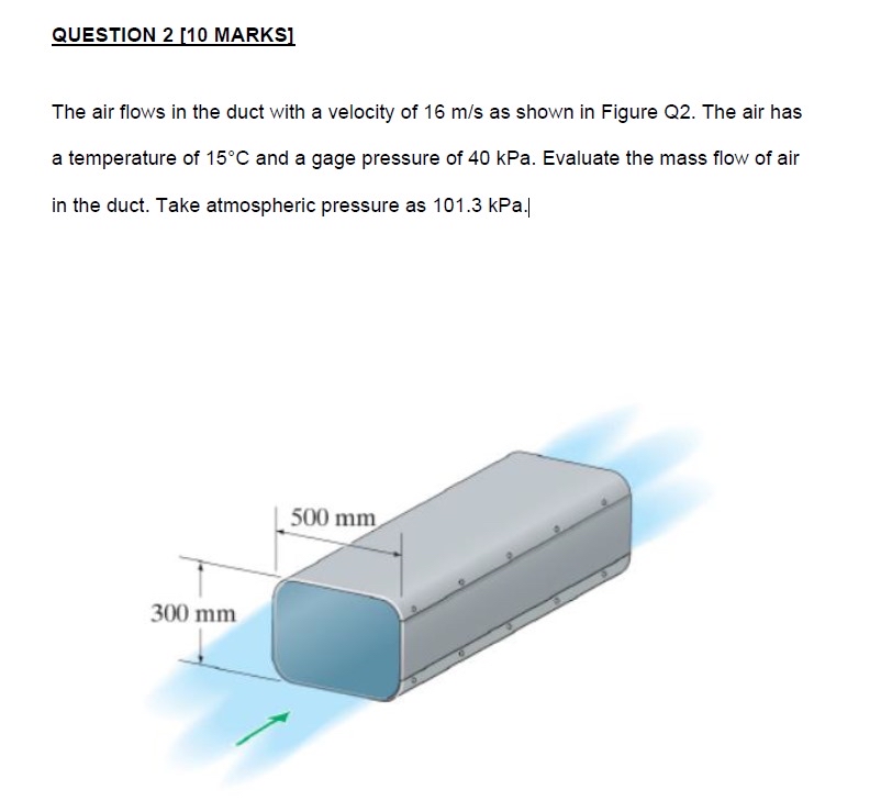 Solved QUESTION 2 [10 ﻿MARKS]The air flows in the duct with | Chegg.com