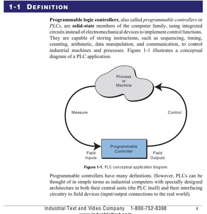 Solved 1-1 DEFINITION Programmable logic controllers, also | Chegg.com