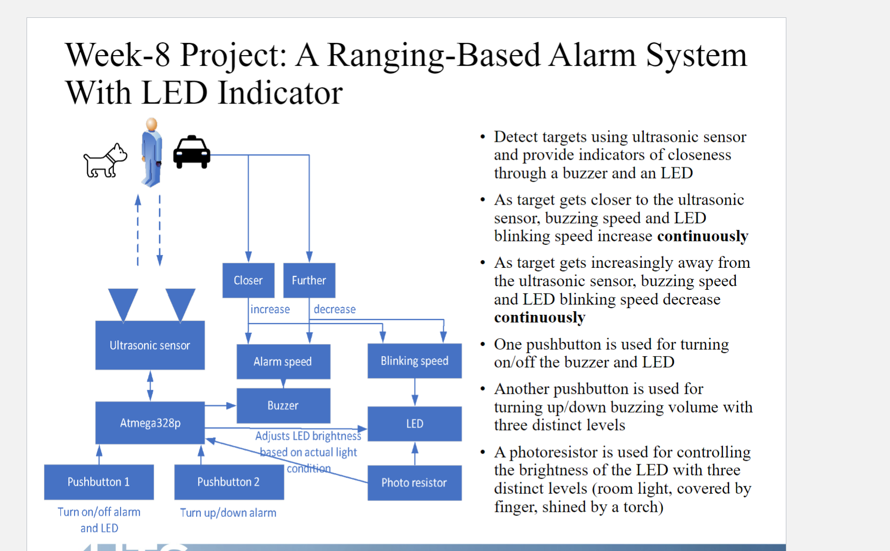Solved i need the helps with the code, (provide the circuit | Chegg.com
