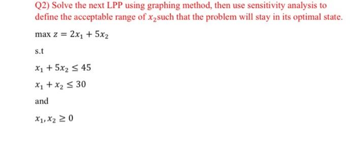 Solved Q2) Solve the next LPP using graphing method, then | Chegg.com