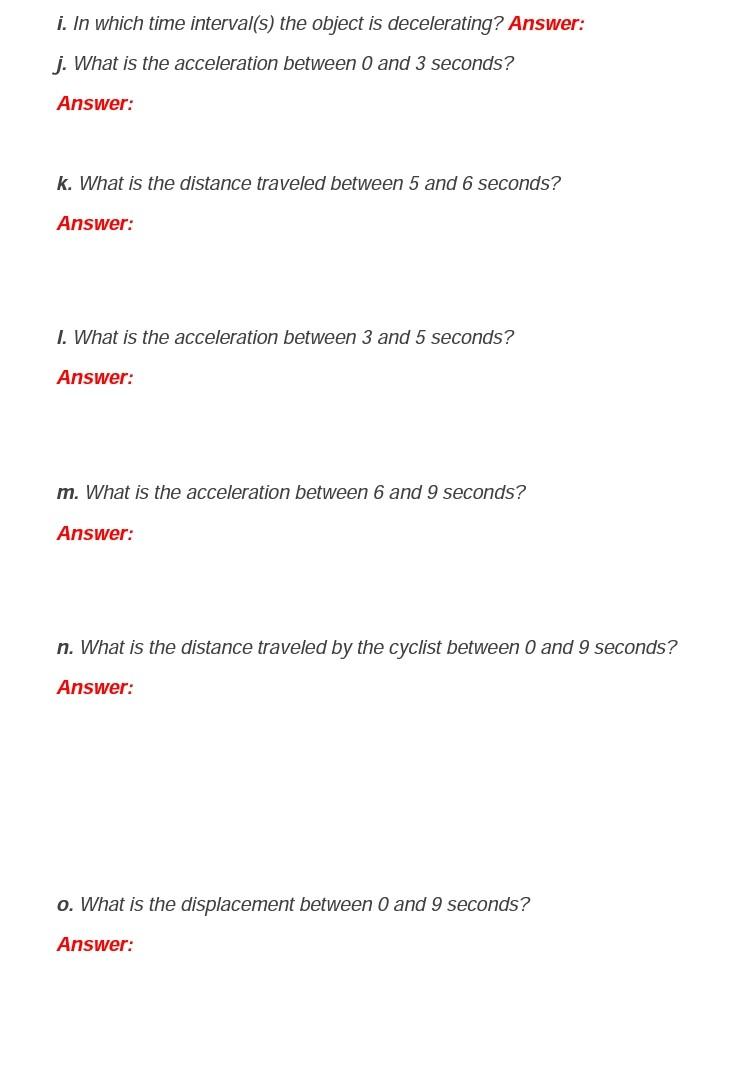 Solved 2. Use the Bicycle Graph below to answer the | Chegg.com