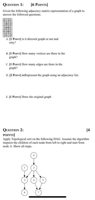 Solved QUESTION 1: [6 POINTS Given the following adjacency | Chegg.com