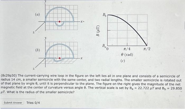 Solved (8c29p30) The current-carrying wire loop in the | Chegg.com