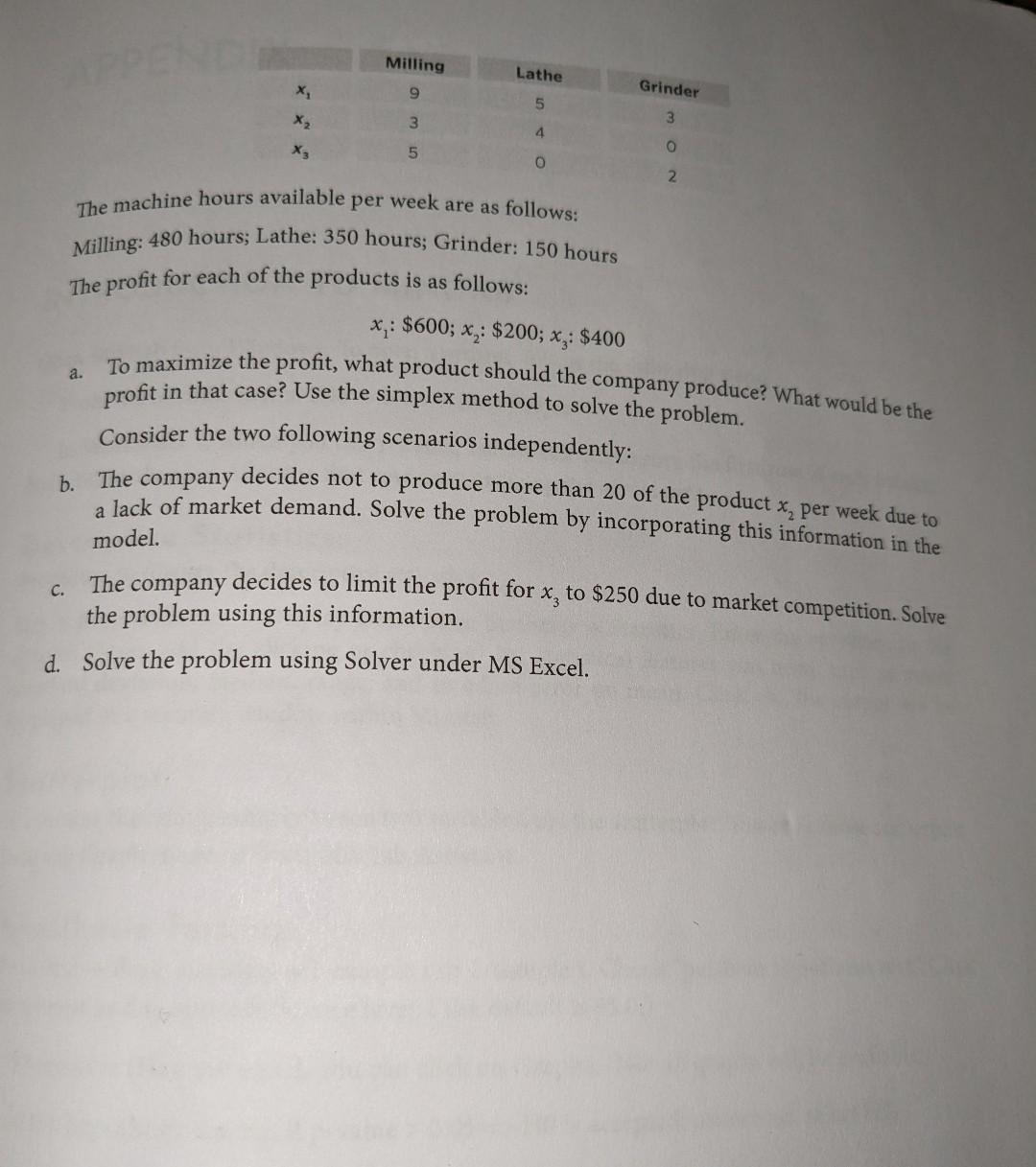 The machine hours available per week are as follows: | Chegg.com