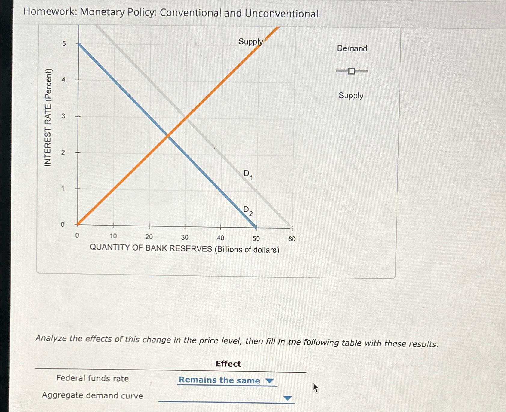 Solved Homework: Monetary Policy: Conventional and | Chegg.com
