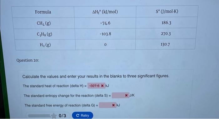 Solved Consider the reaction 3CH4( g)→C3H8( g)+2H2( g) The | Chegg.com