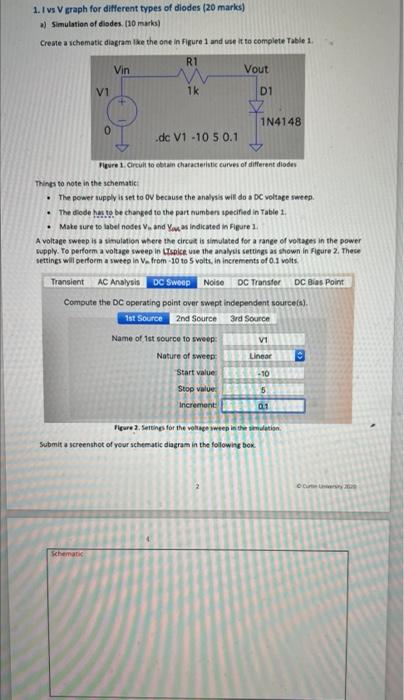 Solved 1. I vs V graph for different types of diodes (20 | Chegg.com