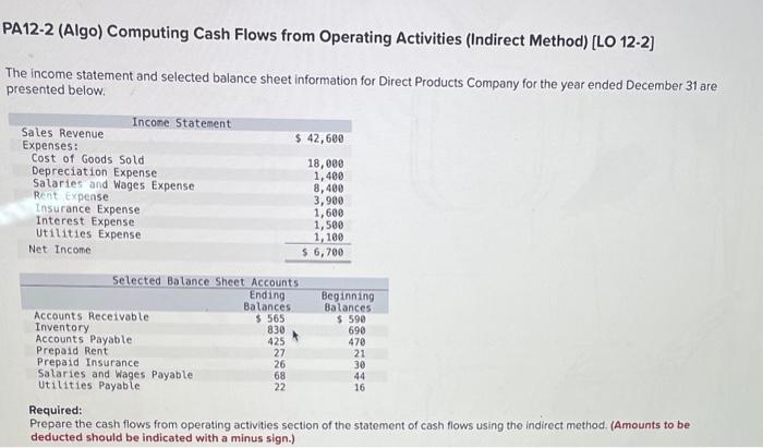 Solved A12-2 (Algo) Computing Cash Flows from Operating | Chegg.com