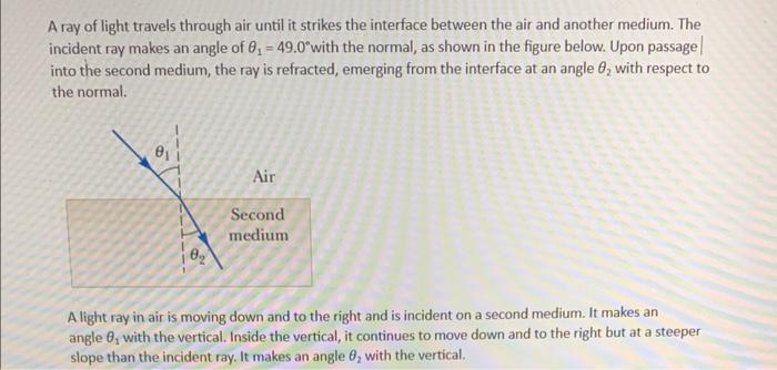 Solved A ray of light travels through air until it strikes | Chegg.com