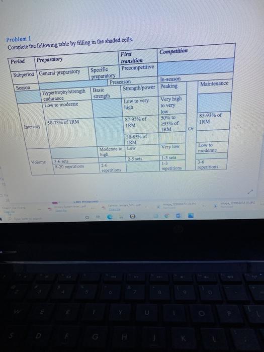 Solved Problem 1 Complete the following table by filling in | Chegg.com