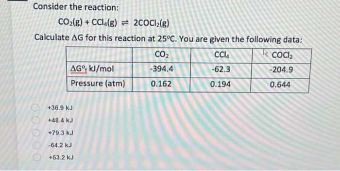 Solved Consider the reaction: CO₂(g) + CCl4(g) = 2COCl2(g) | Chegg.com