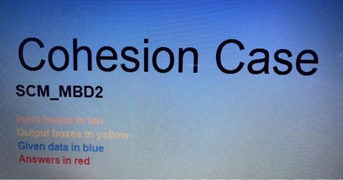 Cohesion Case ScM_MBD2SCMA MED Broadway Cafe - No | Chegg.com