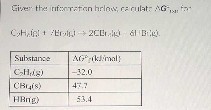 Solved Given the information below, calculate ΔG∘rxn for | Chegg.com