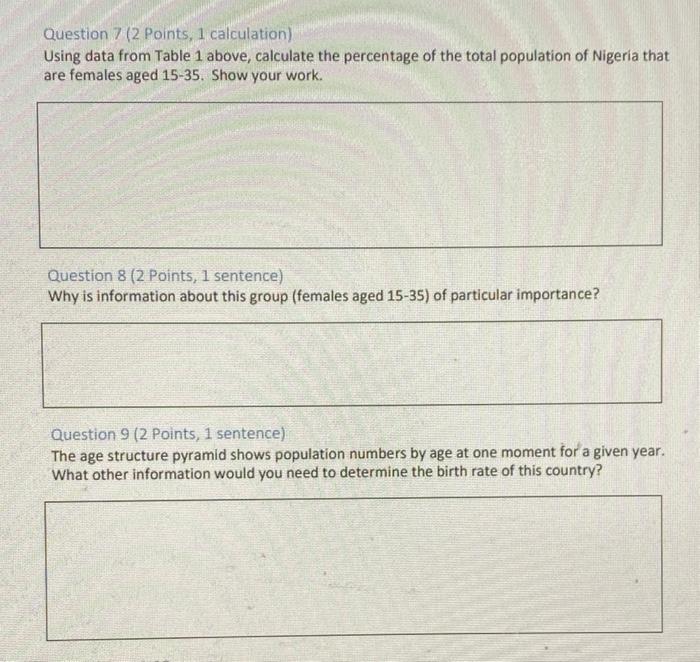 Solved information for questions 7−9Question 7 (2 Points, 1 | Chegg.com