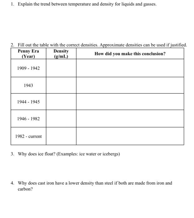 Solved 1. Explain the trend between temperature and density | Chegg.com