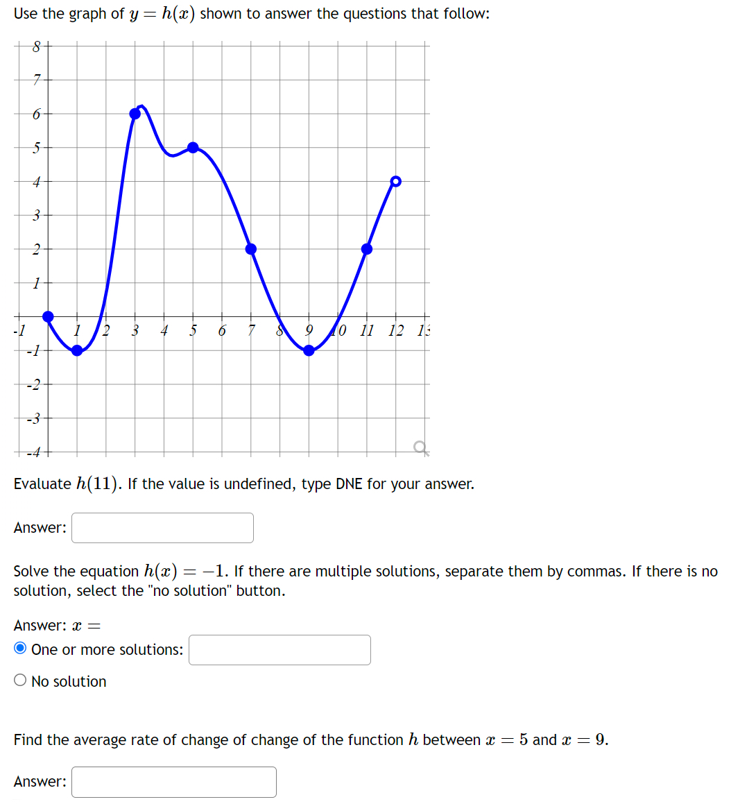 Solved Use the graph of y=h(x) ﻿shown to answer the | Chegg.com