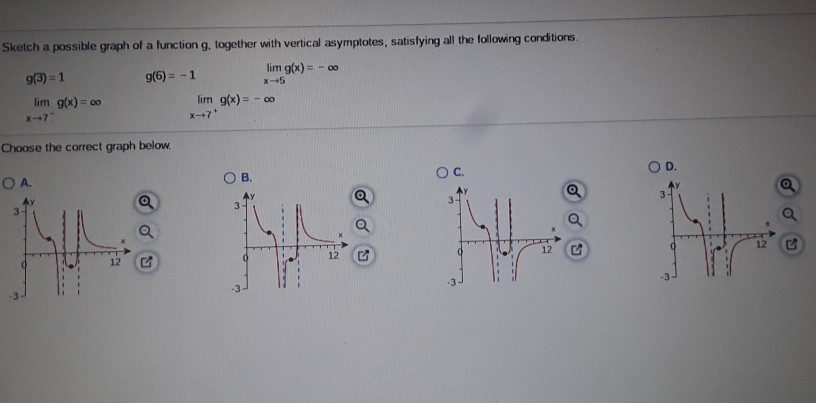 Solved Sketch a possible graph of a function g, together | Chegg.com