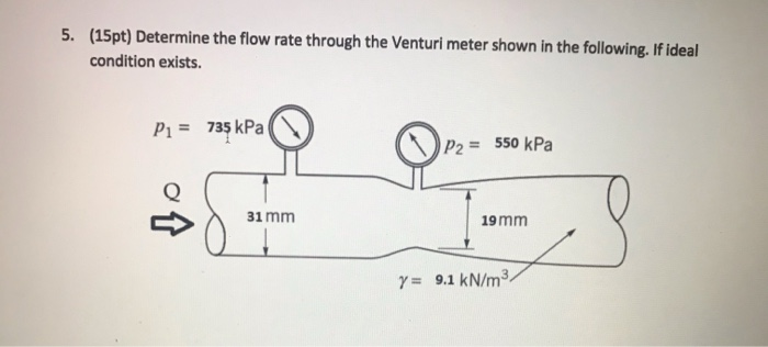 Solved 5. (15pt) Determine the flow rate through the Venturi | Chegg.com