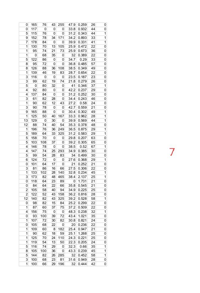 Solved Please read the goal and data sets attached | Chegg.com