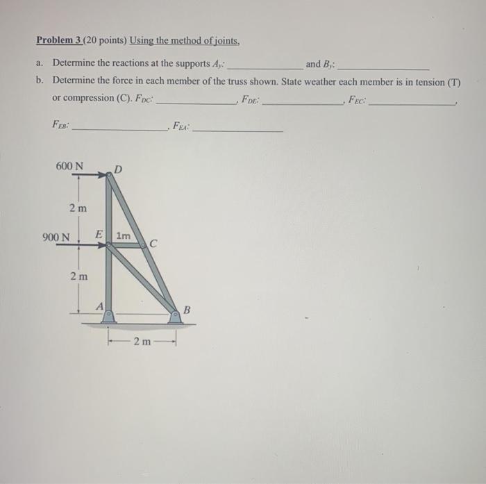 Solved Problem 3.(20 points) Using the method of joints, a. | Chegg.com