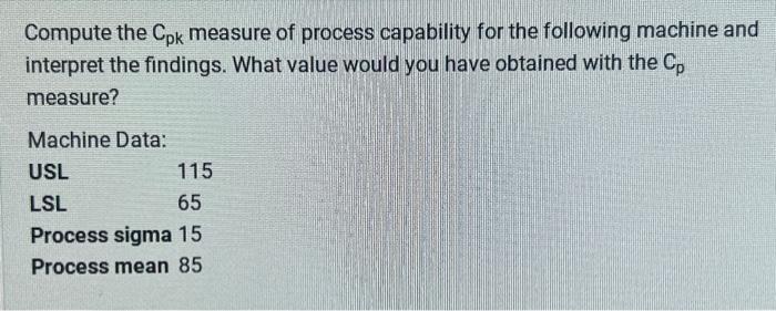 Solved I need to know how to do it in excel with the | Chegg.com