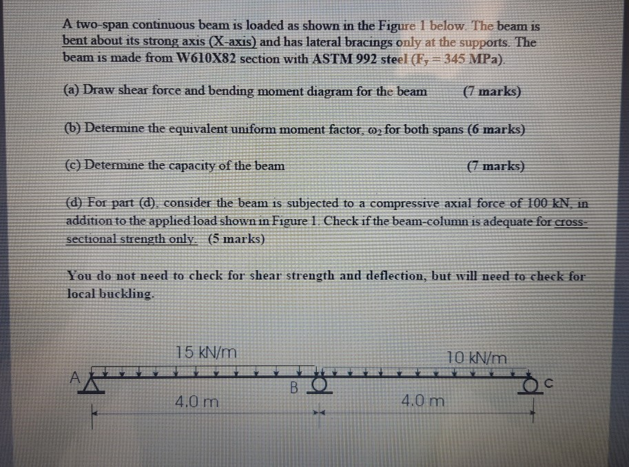 A two-span continuous beam is loaded as shown in the | Chegg.com