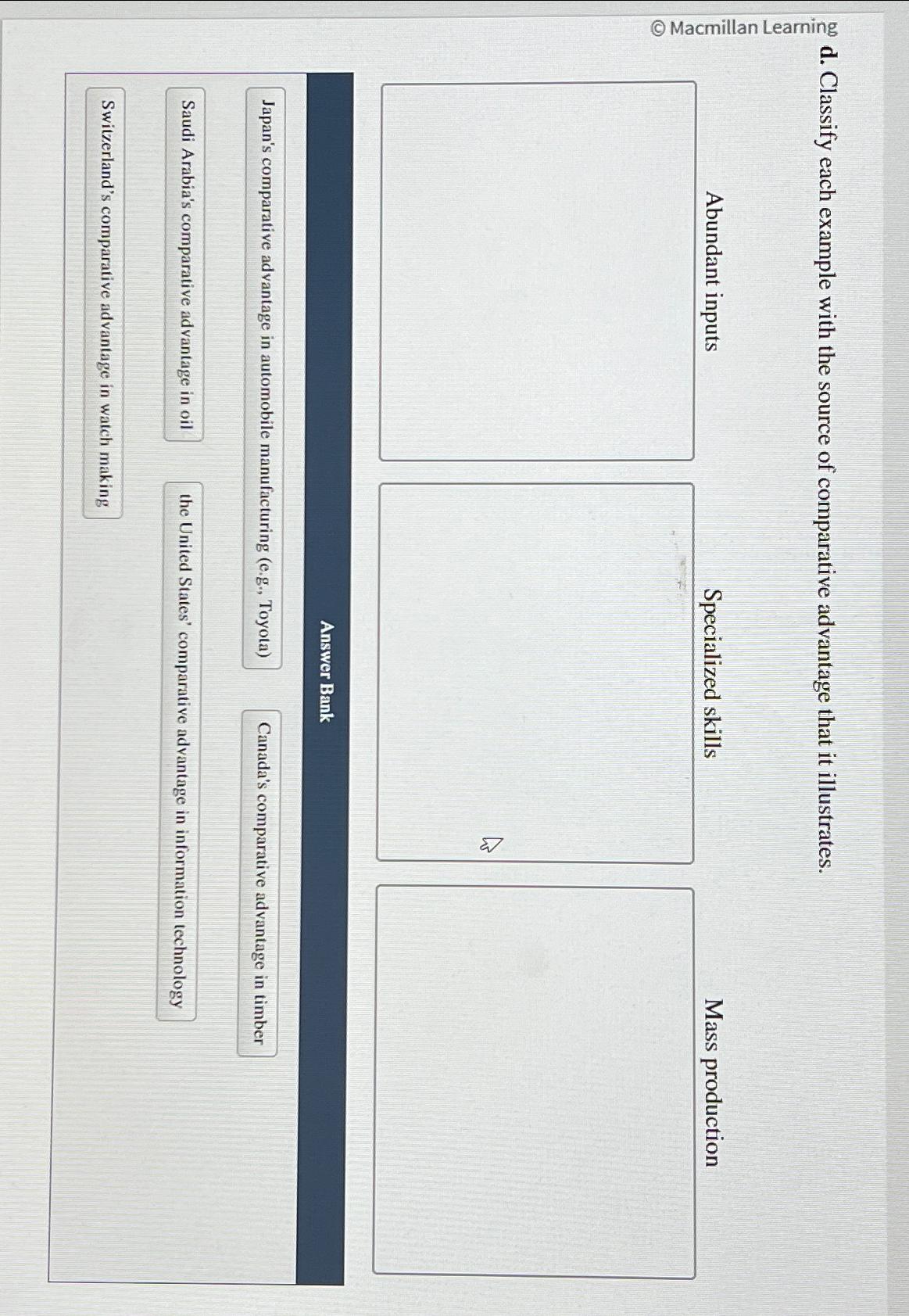 Solved d. ﻿Classify each example with the source of | Chegg.com