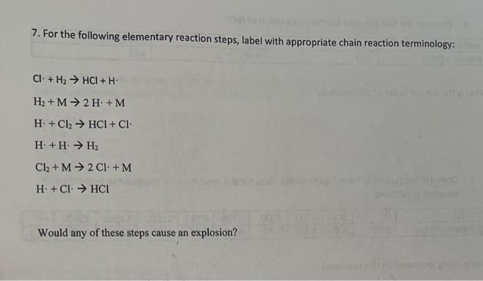 Solved 7. For the following elementary reaction steps, label | Chegg.com