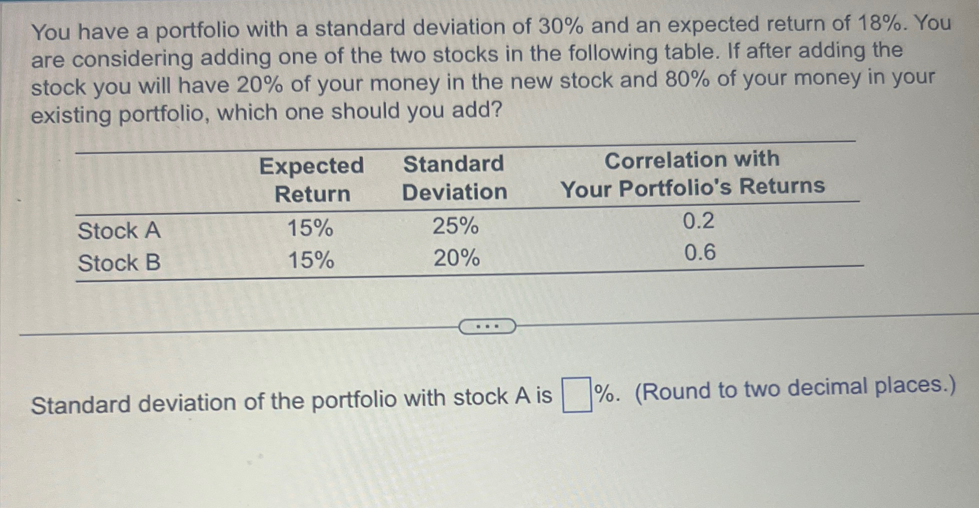 Solved You have a portfolio with a standard deviation of 30% | Chegg.com