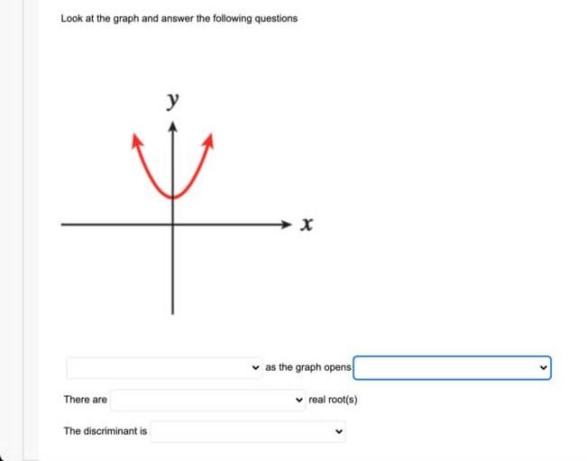 Solved Look at the graph and answer the following questions | Chegg.com