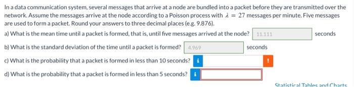 Solved In a data communication system, several messages that | Chegg.com