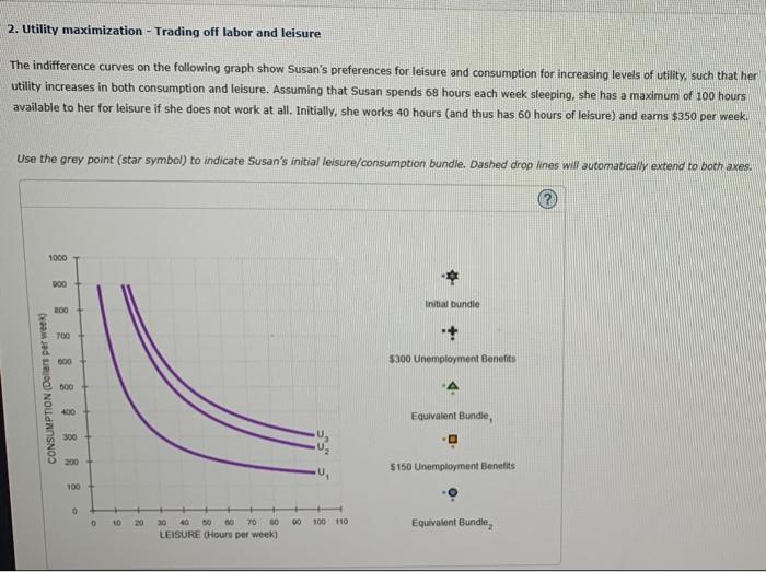 Solved 2. Utility maximization - Trading off labor and | Chegg.com