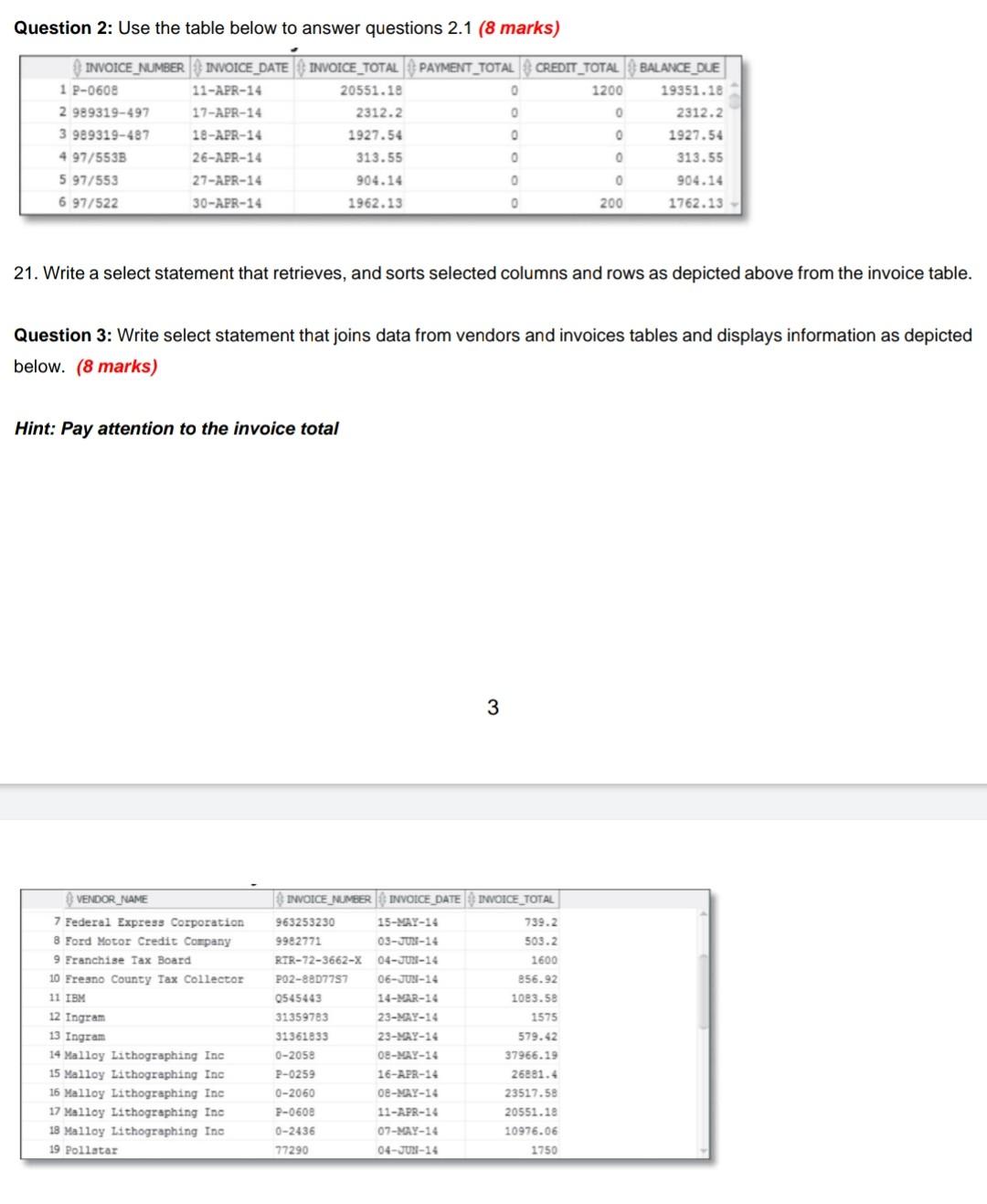 Solved Question 2: Use the table below to answer questions | Chegg.com