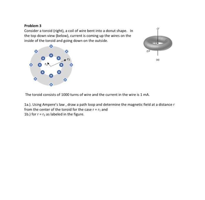 Solved Problem 3 Consider a toroid (right), a coil of wire | Chegg.com